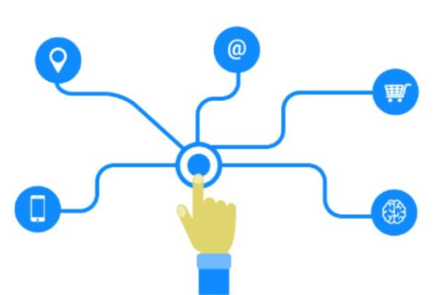 Business Digitization Process: How To Do It Efficiently?